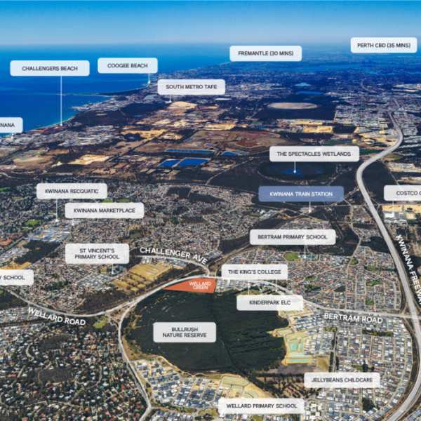 Rear Loaded Home Designs | House Plans & Designs | Easystart Homes